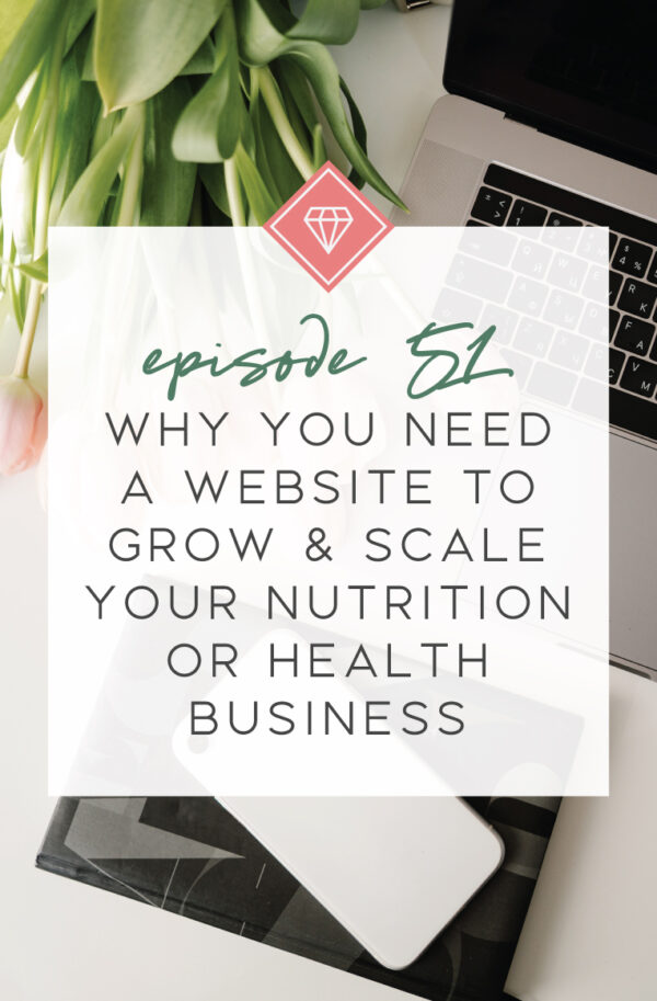 Do you really need a website for your health and wellness business ...
